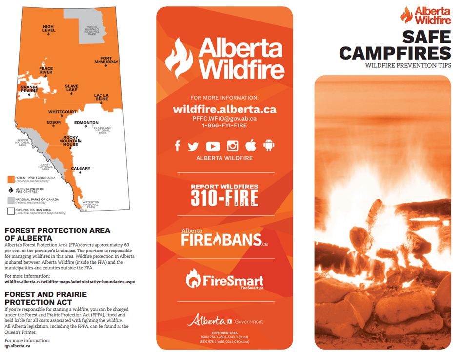 Municipal Campgrounds | Wetaskiwin County, AB - Official Website